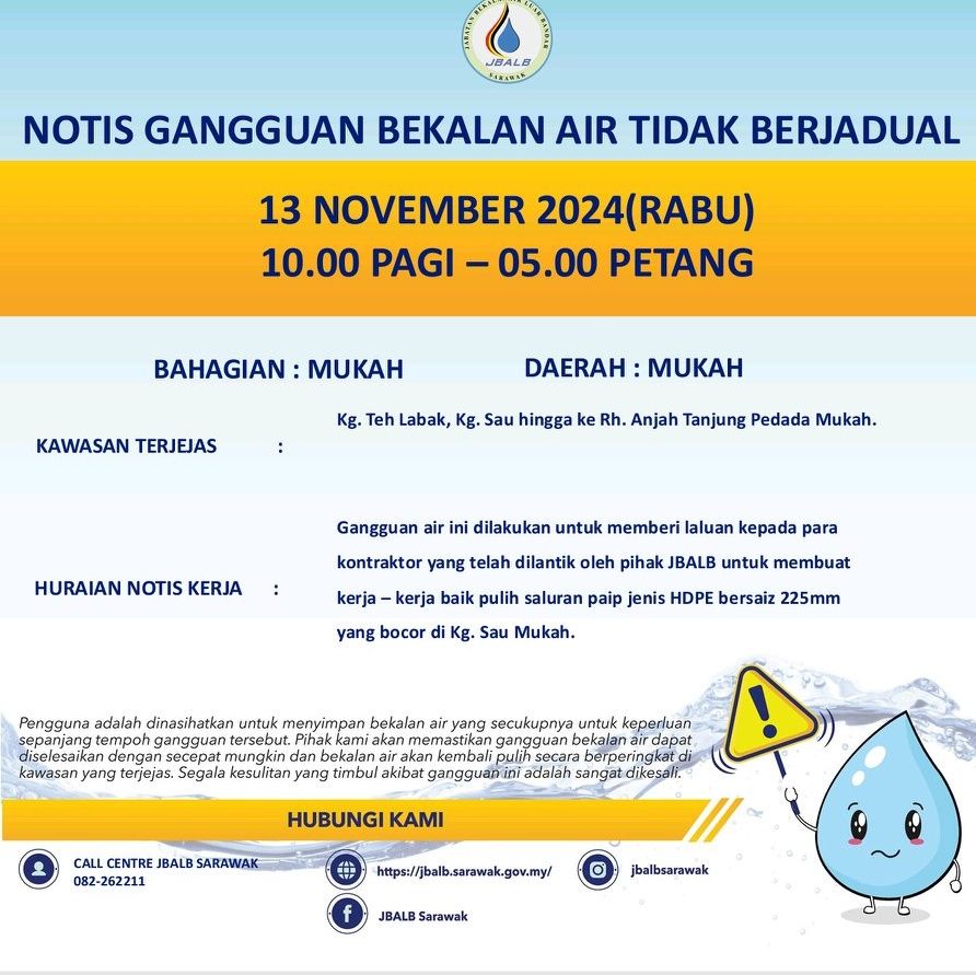 Official Website of Sarawak Rural Water Supply Department (JBALB)