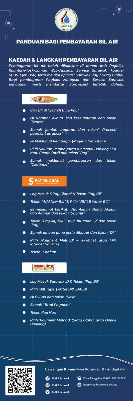 Official Website of Sarawak Rural Water Supply Department (JBALB)